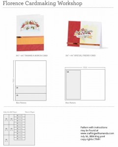 Crafting with Amanda » Florence Insider guide